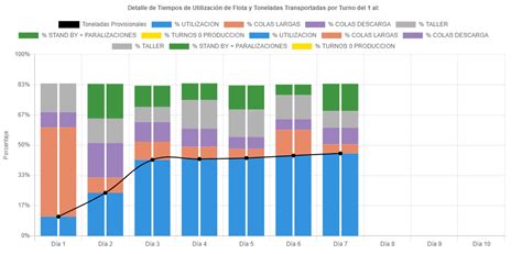Javascript Chart Legend Customization With Chartjs Stack Overflow