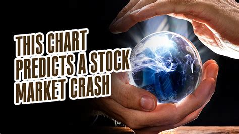 This Chart Predicts A Stock Market Crash YouTube