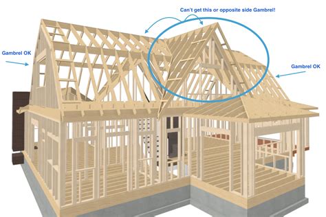 Cross Gabled Roof