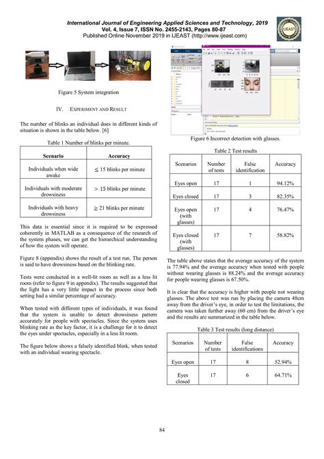 Driver Drowsiness Detection Using Matlab Pdf