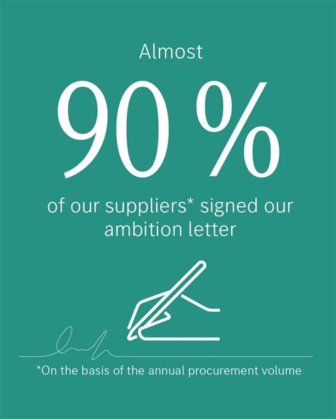 Helgi Gestsson Posted On Linkedin