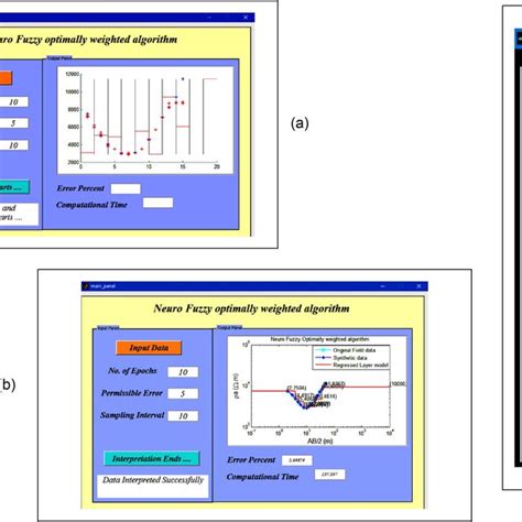 Graphical User Interface Gui Panel Showing A Push Button To Import Download Scientific