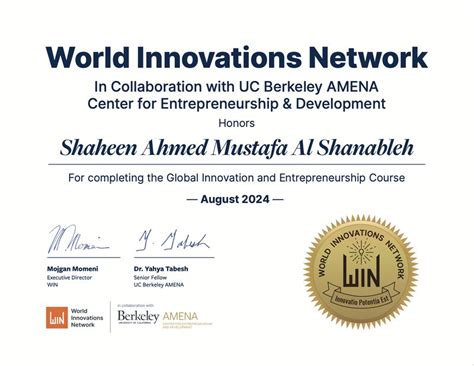 Shaheen Alshanableh On Linkedin Innovation Entrepreneurship
