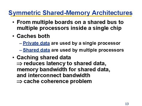 Multiprocessor Mp Architectures Outline Centralized Vs Distributed Memory
