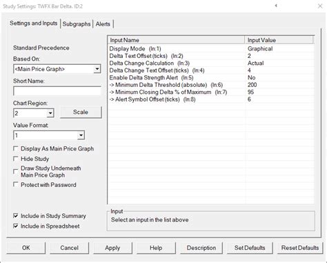 Bar Delta Study Sierra Chart Twofox Trading