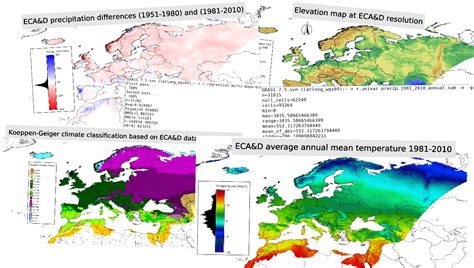 Home Grass Gis Intro At Geostat