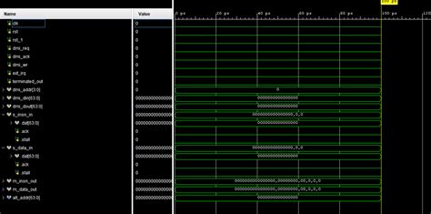 Issue In Simulating Only Processorcorevhdl In Vivado · Issue 293