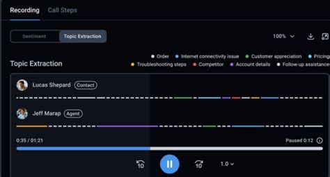 how to write a call flow script that boosts customer satisfaction