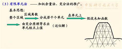 有限元概念（1） 有限元、形函数、高斯积分、完全积分、减缩积分 哔哩哔哩