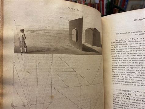 The Principles Of Practical Perspective Or Scenographic Projection