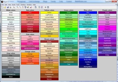 Matlab Rgb Color Value 네이버 블로그