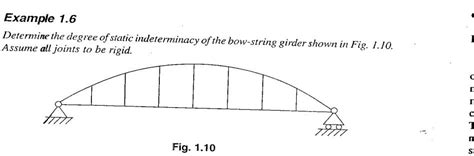 Solved Determine The Degree Of Siatic Indeterminacy Of The