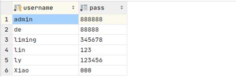 Pagehelper使用——spring Boot Starterpagehelper Spring Boot Starter Csdn博客