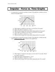 Force Time Graphs Pdf Physics Advanced 30S Impulse Force Vs Time Graphs 1 A Varying Force