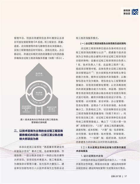 技术咨询为主导的全过程工程咨询服务模式探索与实践 《中国工程咨询》杂志有限责任公司