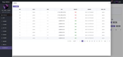 【java开源项目】中小企业快速开发框架easyadmin csdn博客