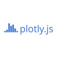Plotly Js Reviews Pros Cons Companies Using Plotly Js