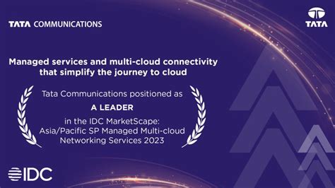 Mohamed Rezgui On Linkedin Cloud Multicloud