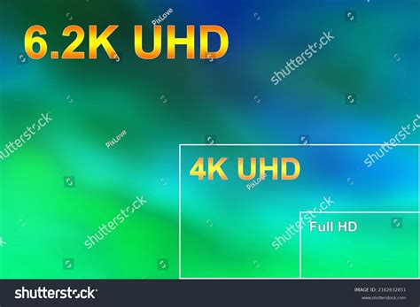 62k Ultra Hd 4k Uhd Full Stock Illustration 2162632851 Shutterstock