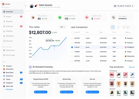 Html Css Designs Themes Templates And Downloadable Graphic Elements On Dribbble