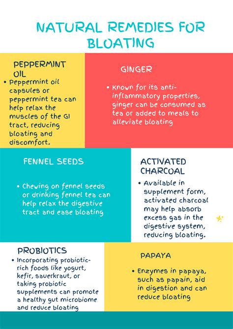 Reduce Gut Bloating Naturally