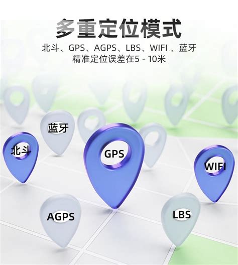 G Gps G Gps Gps Gps G