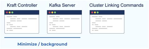 Cluster Linking Hybrid Use Case Across Confluent Cloud And Confluent Platform Confluent
