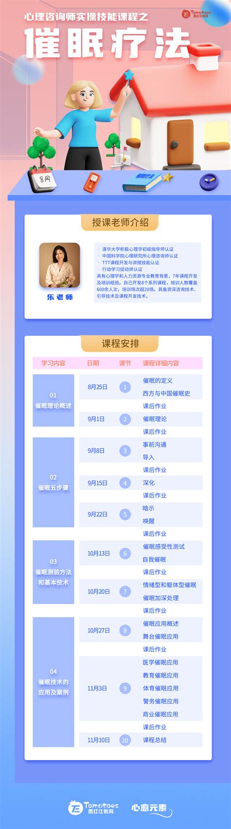 心理咨询师实操技能《催眠疗法》培养体系 西红仕教育企业官网