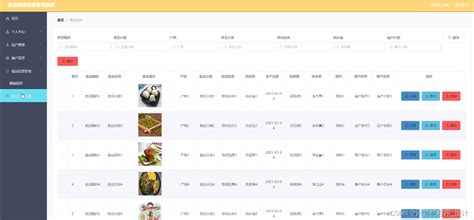 【附源码】计算机毕业设计ssm食品溯源信息查询系统mysql根据不同厂址查询食品信 Csdn博客