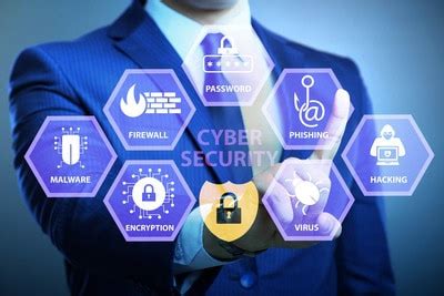 6 Tips For Implementing Cybersecurity Measures In Your Project