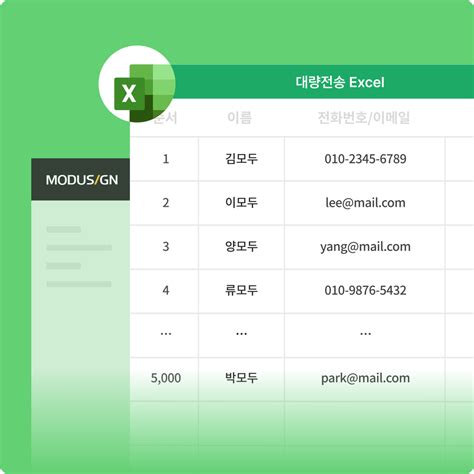 올해에도 꼭 하셔야 해요 2023 연차휴가 사용 촉진제도의 모든 것 무료 서식 제공 모두싸인 공식 블로그 Modusign