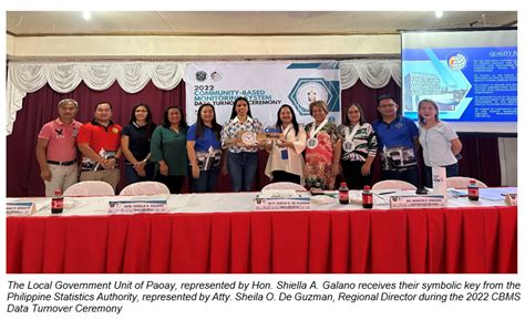 Psa Facilitates Turnover Of Cbms Data Of Lgu Paoay Philippine