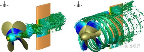 Openfoam中的方程定义方式 知乎
