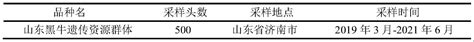 一种牛scn9a基因indel标记在肉质性状早期选择中的应用