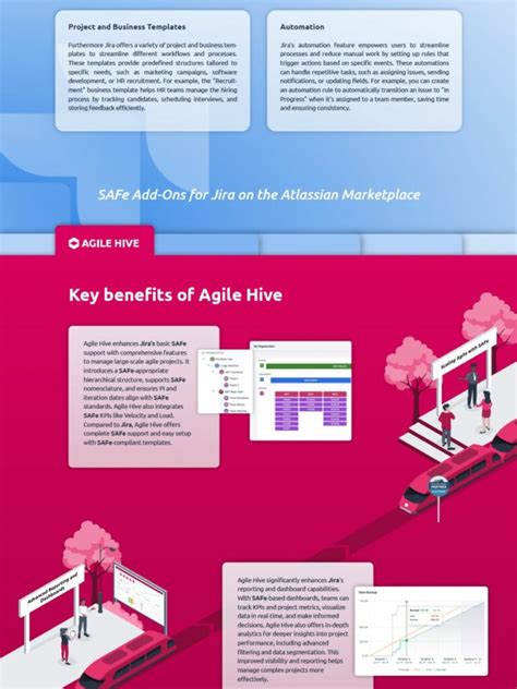 Safe In Jira With Agile Hive