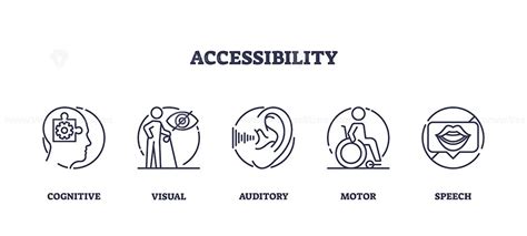 Accessibility Icon Depicting A Person With Open Arms Inside A Circle