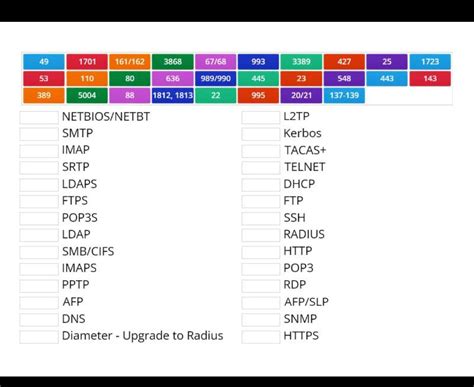 Solved Begin Tabular Cccccccccc Hline 49 And