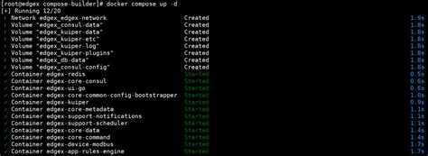 Modbus 设备服务 Edgex Foundry