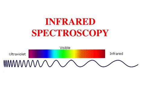 Detectors Used In Infrared Spectroscopy At Nicholas Heaton Blog
