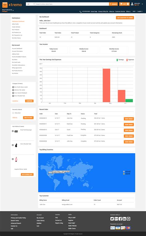 Magento 2 Shopping Cart Template
