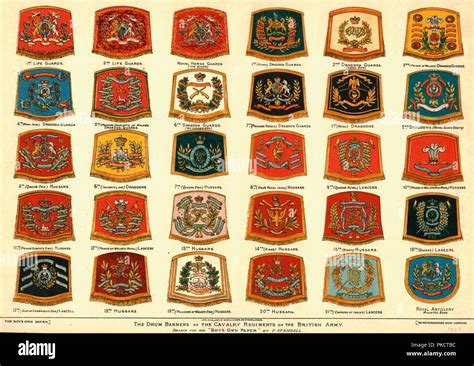 The Drum Banners Of The Cavalry Regiments Of The British Army 1902