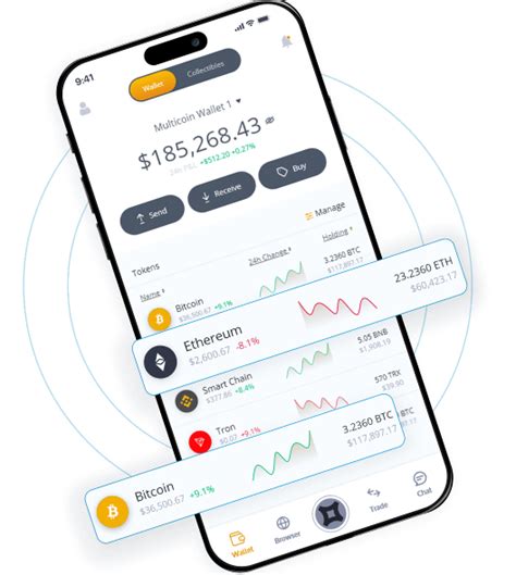 White Label Crypto Wallet White Label Wallet Development Crypto