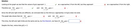 Solved The X Y Coordinate Plane Is Given A Function Labeled Chegg