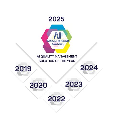 Ai Test Automation Software For Web And Mobile Apps Mabl