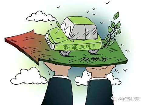特斯拉的碳积分交易：10年狂赚54亿美元 36氪