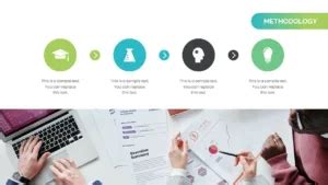 Research Presentation Templates Methodology Slide SlideKit