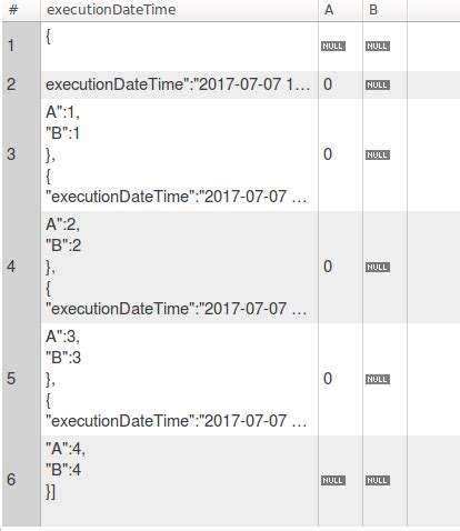 How Can I Import A JSON File Into MySQL Database Using A Simple Query Without Actually