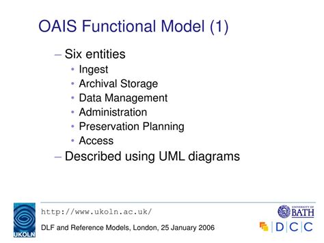 Ppt The Oais Reference Model An Introduction Powerpoint Presentation Id4031922