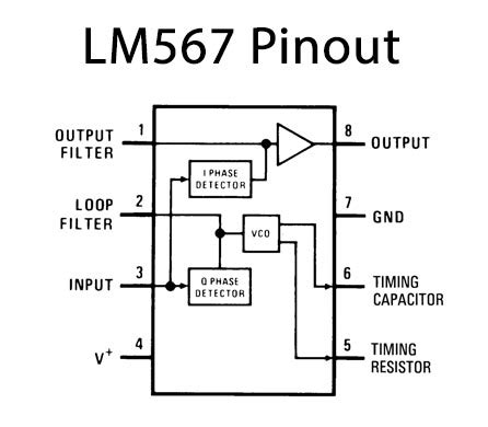 Hz To KHz Adjustable Tone Frequency Decoder Using LM