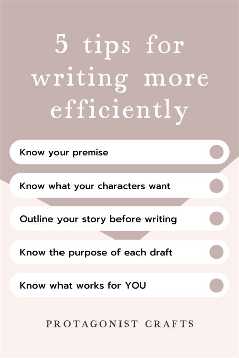 5 Quick Tips To Help You Write Efficiently Protagonist Crafts By